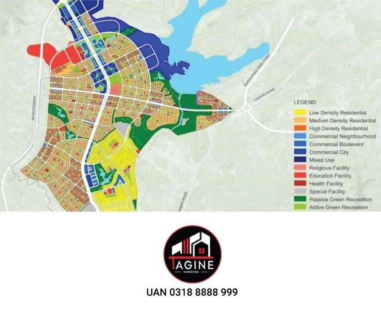 All You Need to know about Capital Smart City