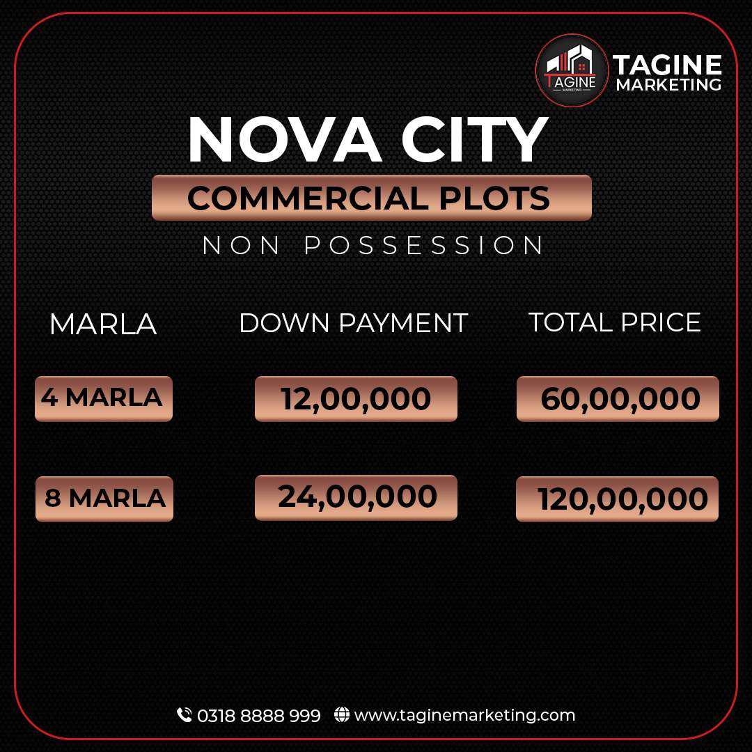 Nova City Islamabad (UPDATED) | Tagine Marketing