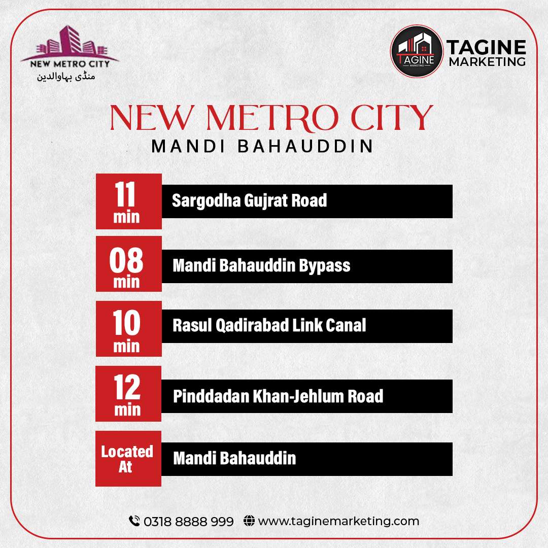 New Metro City Mandi Bahauddin | Prices Maps | Tagine Marketing