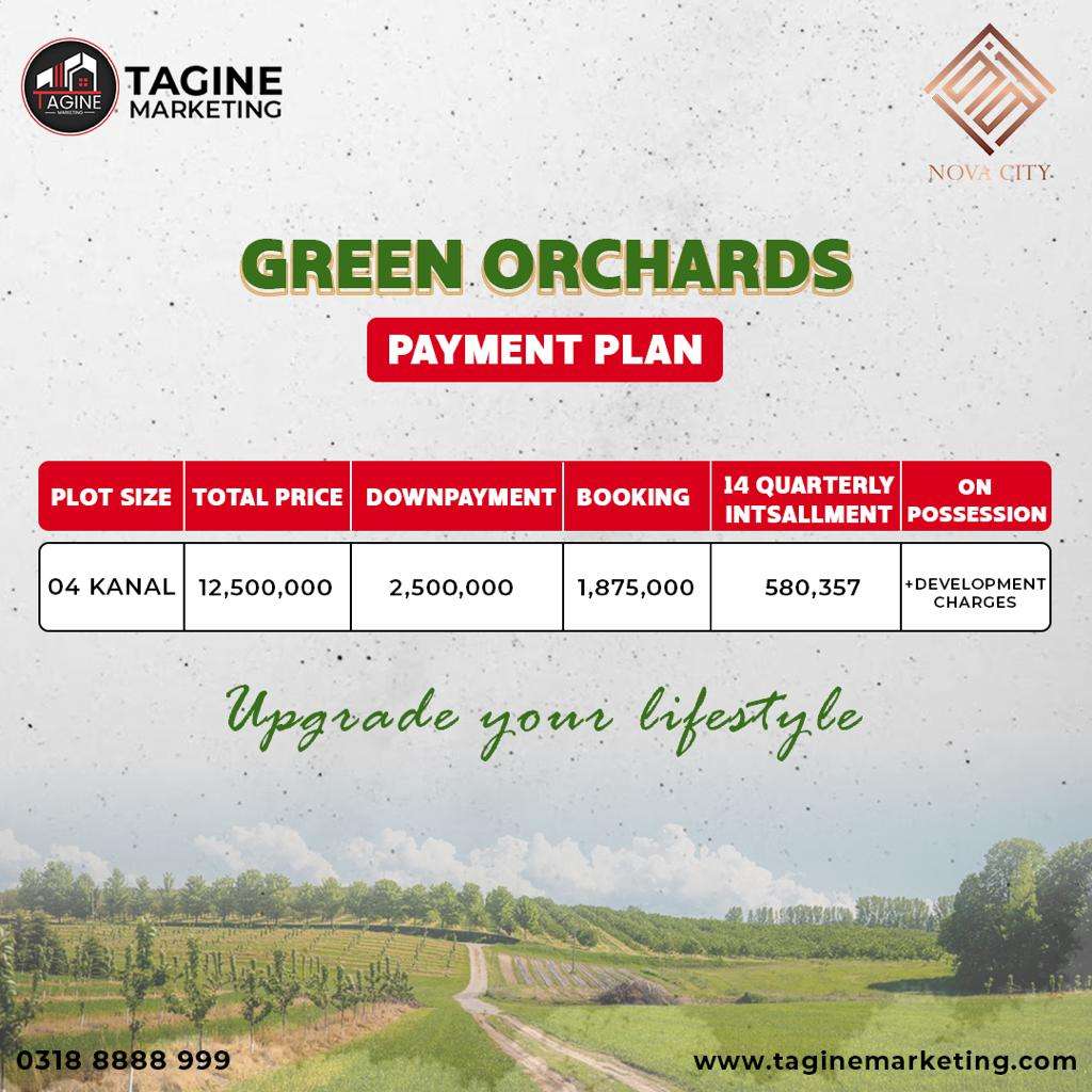 Nova City Islamabad (UPDATED) | Tagine Marketing